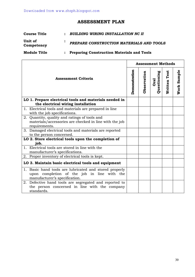 EIM Y2 Module 1 (1).pdf EIM for Grade 11 Students | PDF