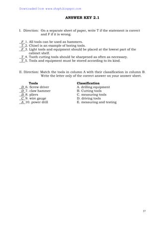 EIM Y2 Module 1 (1).pdf EIM for Grade 11 Students | PDF