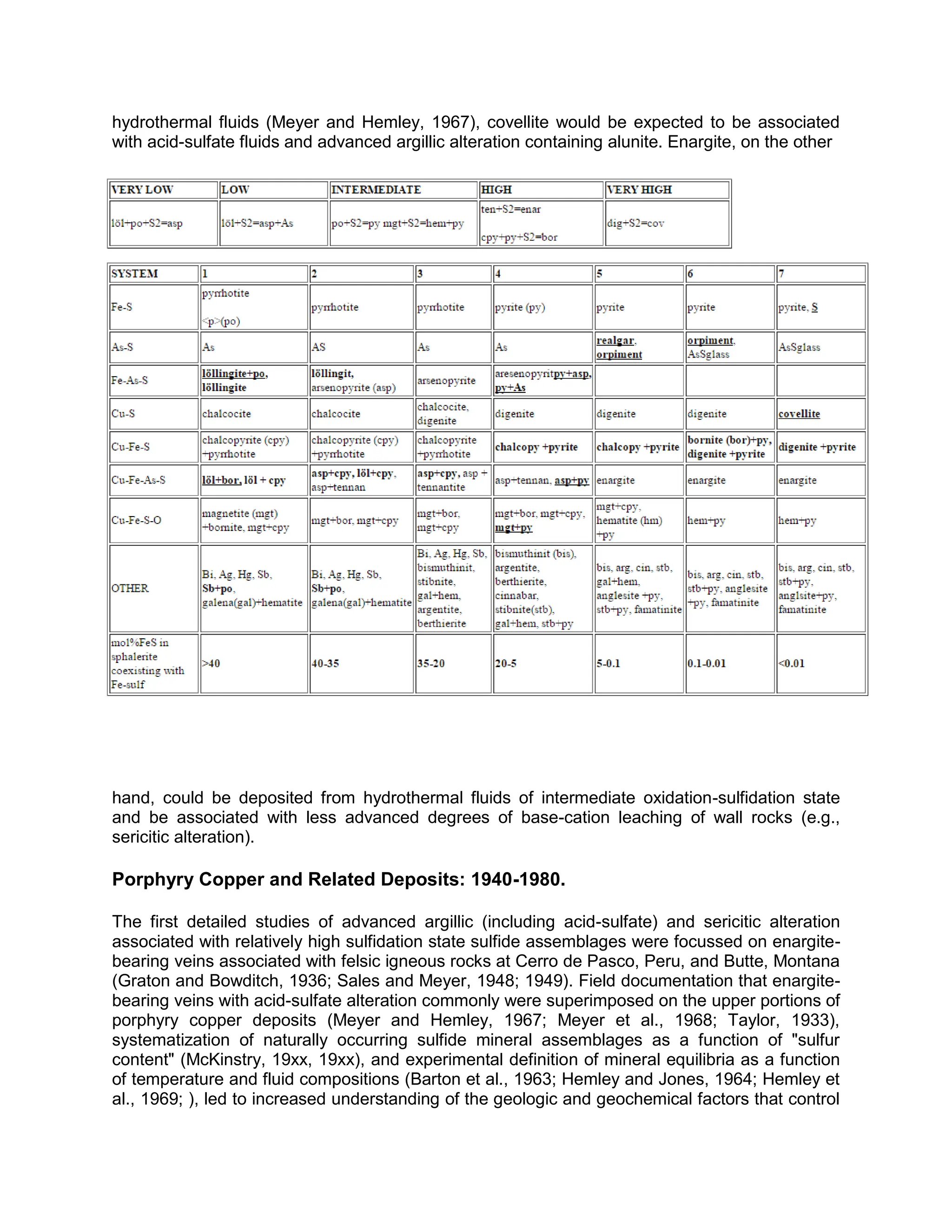 Einaudi 1994 High Sulfidation and Low Sulfidation Porphyry CopperSkarn ...