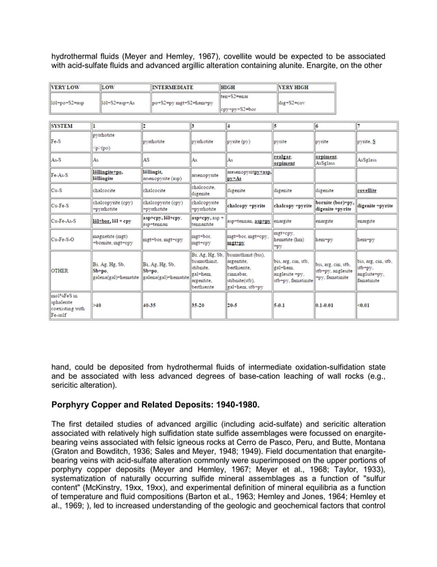Einaudi 1994 High Sulfidation and Low Sulfidation Porphyry CopperSkarn ...