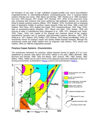 Einaudi 1994 High Sulfidation and Low Sulfidation Porphyry CopperSkarn ...