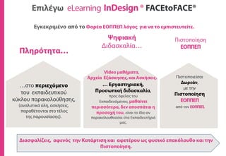 INDESIGN eLEARNING | PPT