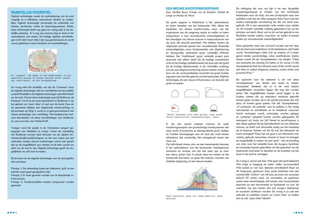 Eindhoven Hackable Wereldstad | PDF