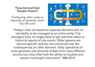 Smart cities: A sceptic's view | PPT