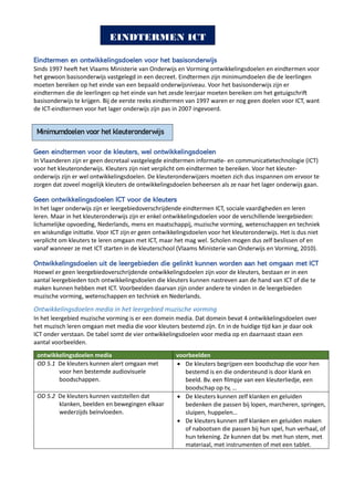 Eindtermen ICT voor het basisonderwijs.pdf