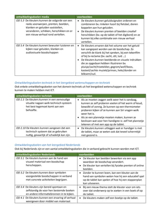 Eindtermen ICT voor het basisonderwijs.pdf