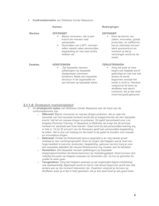 Eindverslag stage Wellness Center Maassluis | PDF