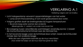 Kromming van een laserstraal | PPT