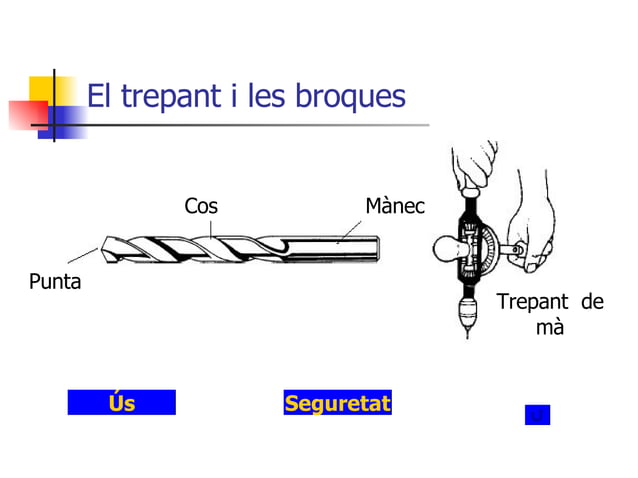 HERRAMIENTAS DEL TALLER | PPS