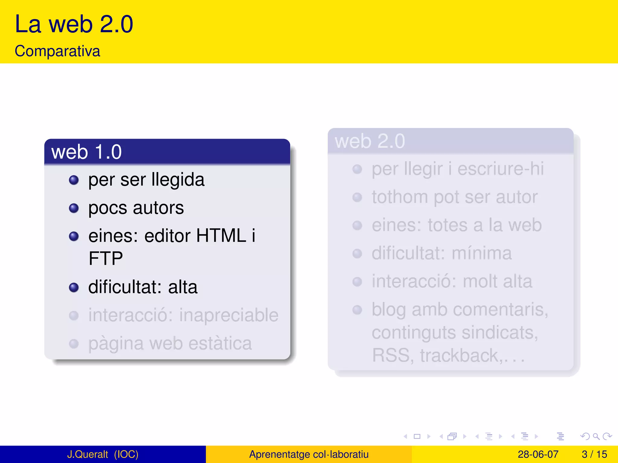 Eines Colaboratives Moodle | PDF