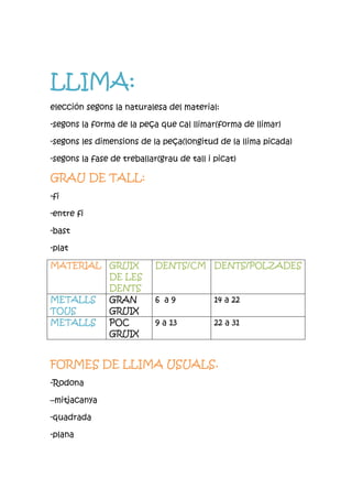 Eines de tecno | PDF