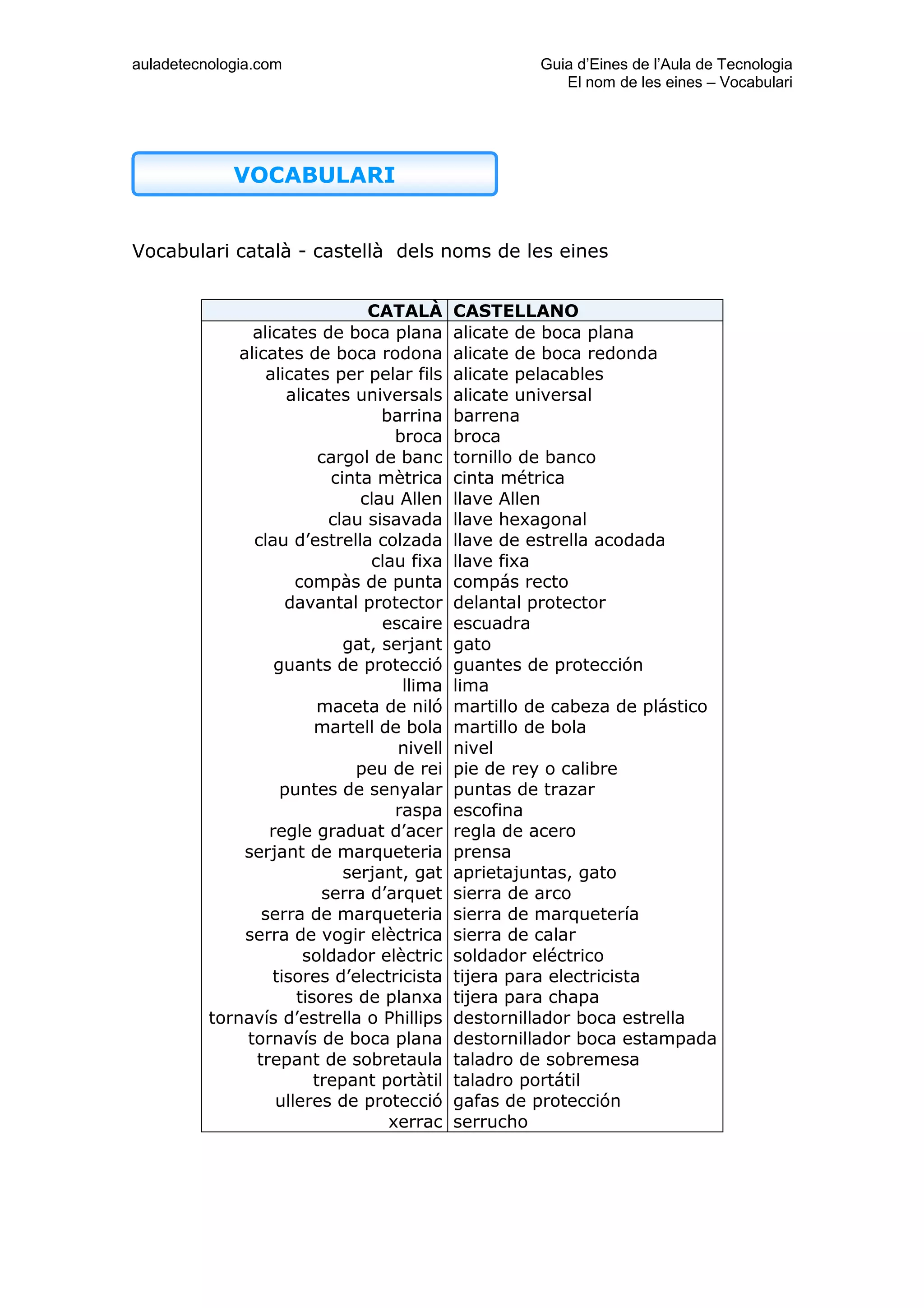 Eines vocabulari | PDF