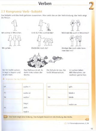 Einfach Grammatik Übungsgrammatik Deutsch A1 bis B1.pdf