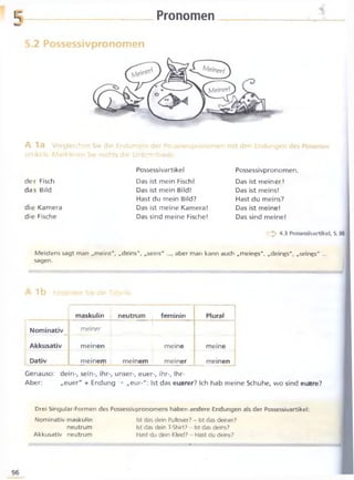 Einfach Grammatik Übungsgrammatik Deutsch A1 bis B1.pdf