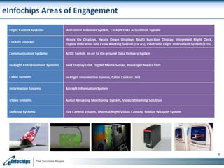 eInfochips Avionics Capabilities | PDF | Computer Software and ...