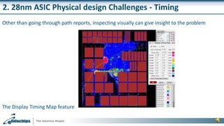 Physical Design Flow Challenges at 28nm on Multi-million Gate Blocks | PPTX