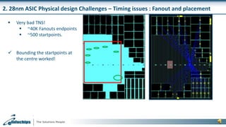 Physical Design Flow Challenges at 28nm on Multi-million Gate Blocks | PPTX
