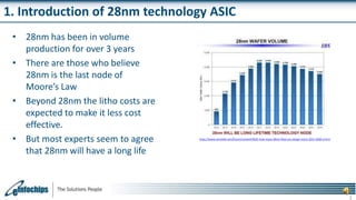 Physical Design Flow Challenges at 28nm on Multi-million Gate Blocks | PPTX