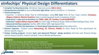 Physical Design Services | PPTX