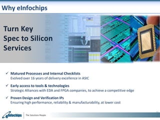 eInfochips Semiconductor Services | PPTX