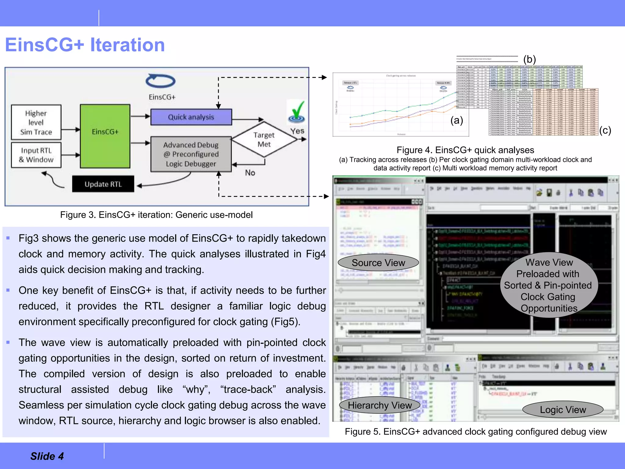 Techniques for Efficient RTL Clock and Memory Gating Takedown of Next Generation High ...