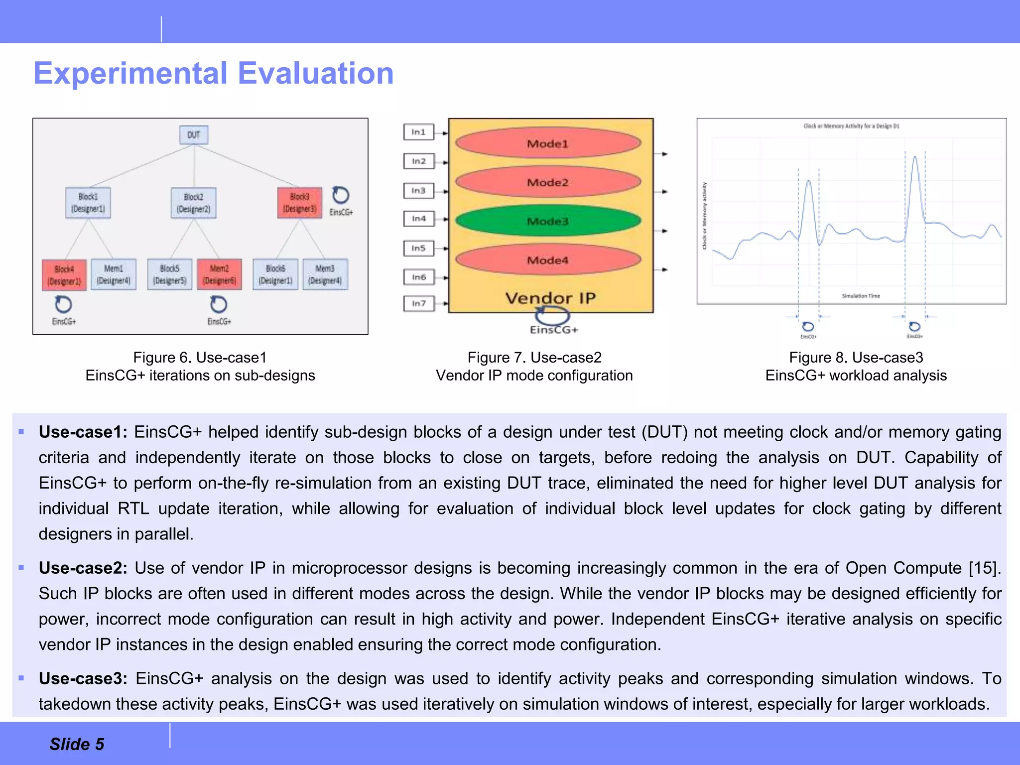 Techniques for Efficient RTL Clock and Memory Gating Takedown of Next Generation High ...