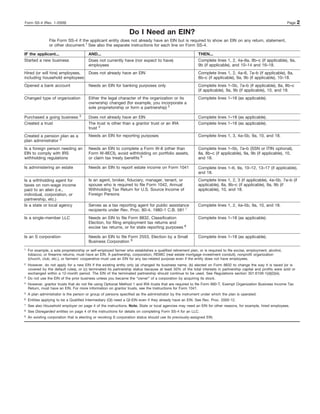 Sample EIN SS4 Application Form 2009 | PDF