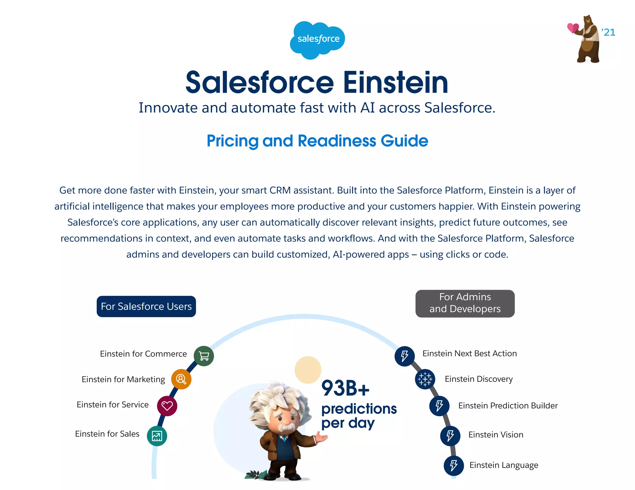 einstein-cheatsheet.pdf