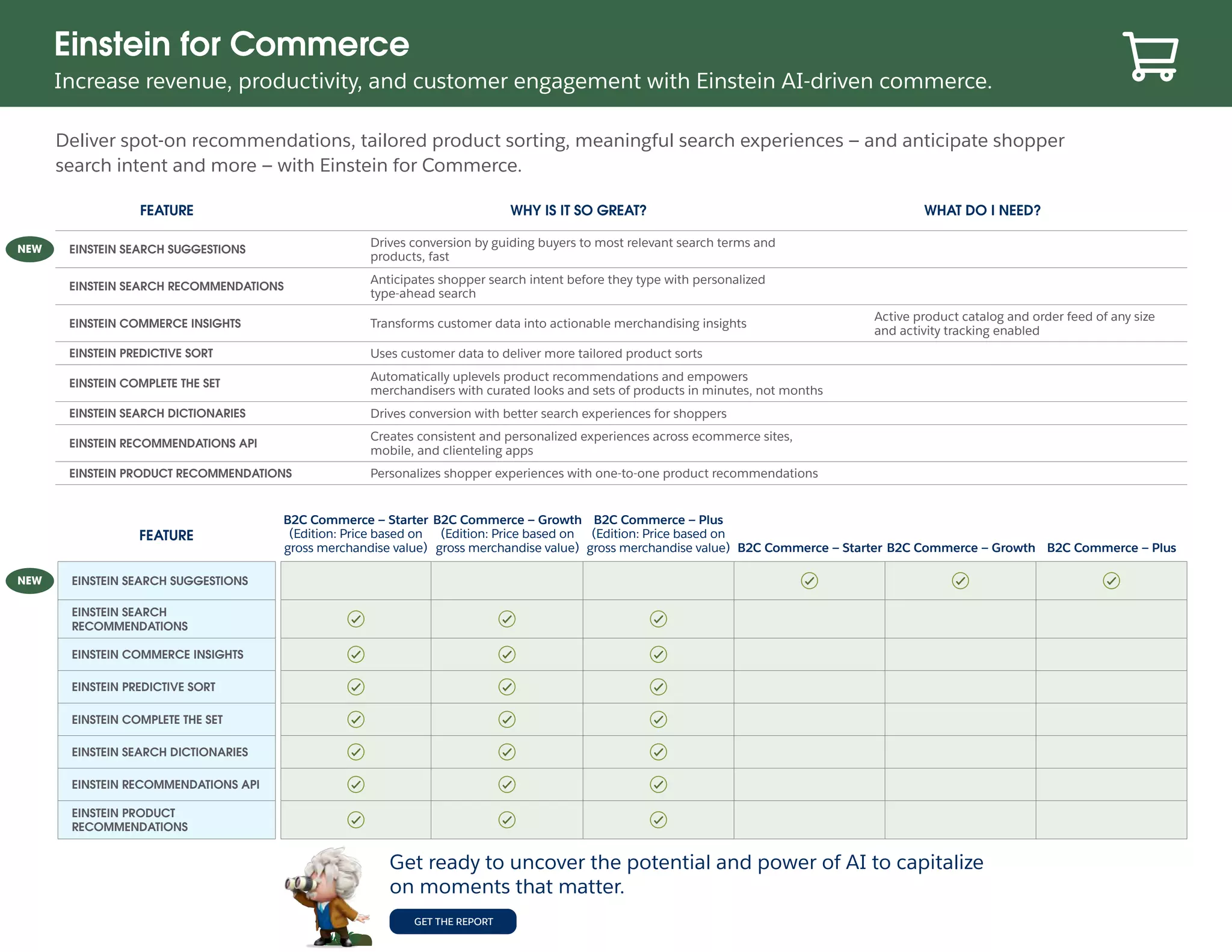 einstein-cheatsheet.pdf