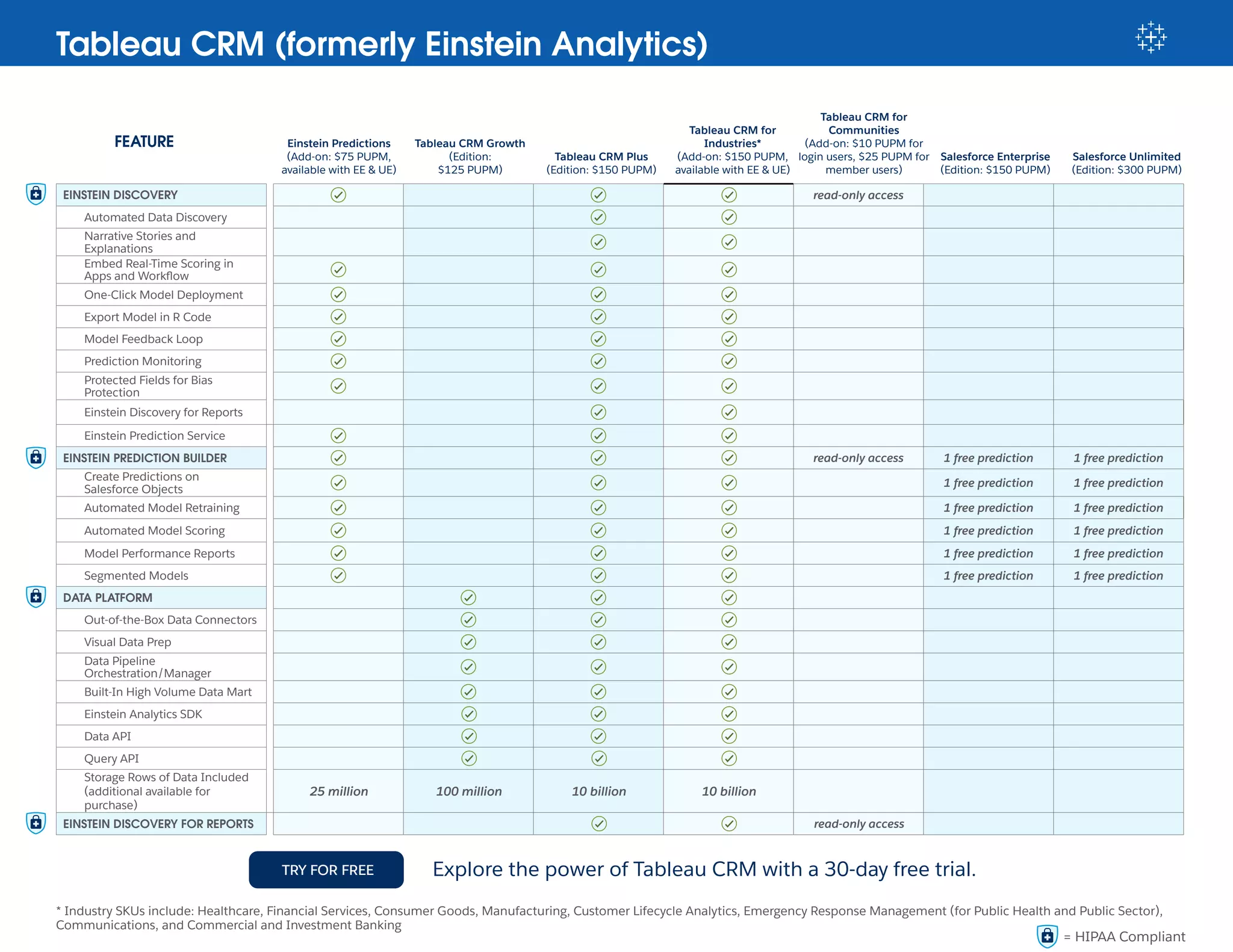 einstein-cheatsheet.pdf