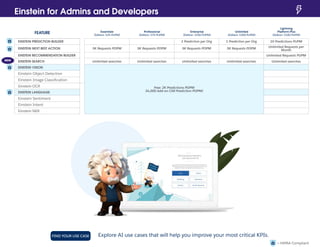 einstein-cheatsheet.pdf