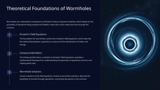Einstein-Rosen-Bridge, Wormholes and time travel possibilities | PPTX ...