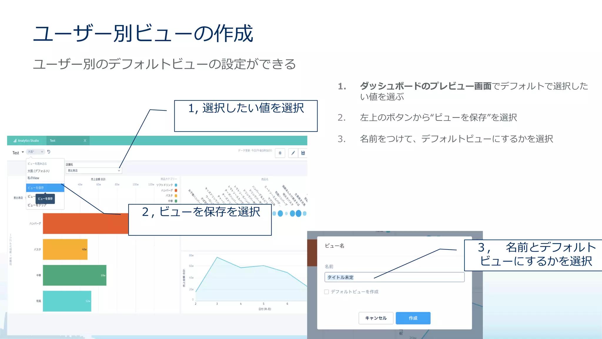 Einstein analyticsdashboardwebinar | PPT