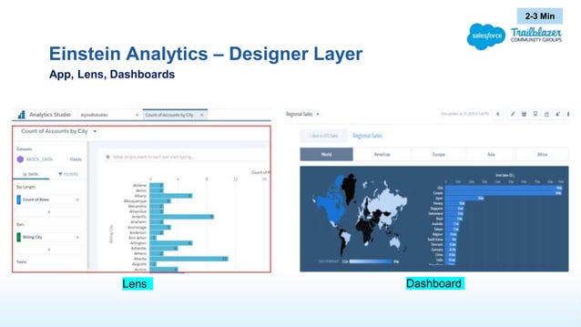 Discover deep insights with Salesforce Einstein Analytics and Discovery | PPTX | Cloud Computing ...