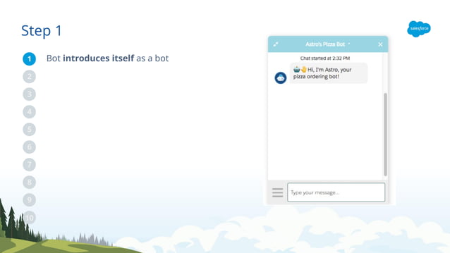 Salesforce Einstein Bots_ Best Practice .pptx