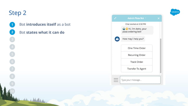 Salesforce Einstein Bots_ Best Practice .pptx