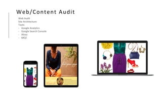 Emily Anderson UX/UI Designer | PPT