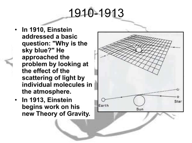 Albert Einstein - Auto Biography PPT For Kids | PPT | Physics | Science