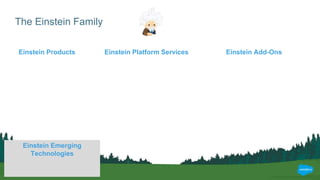 Einstein, not Frankenstein - Understanding Salesforce Artificial Intelligence | PPTX