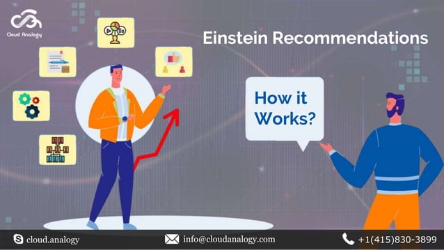 Einstein recommendations how it works | PPTX | Cloud Computing | Internet