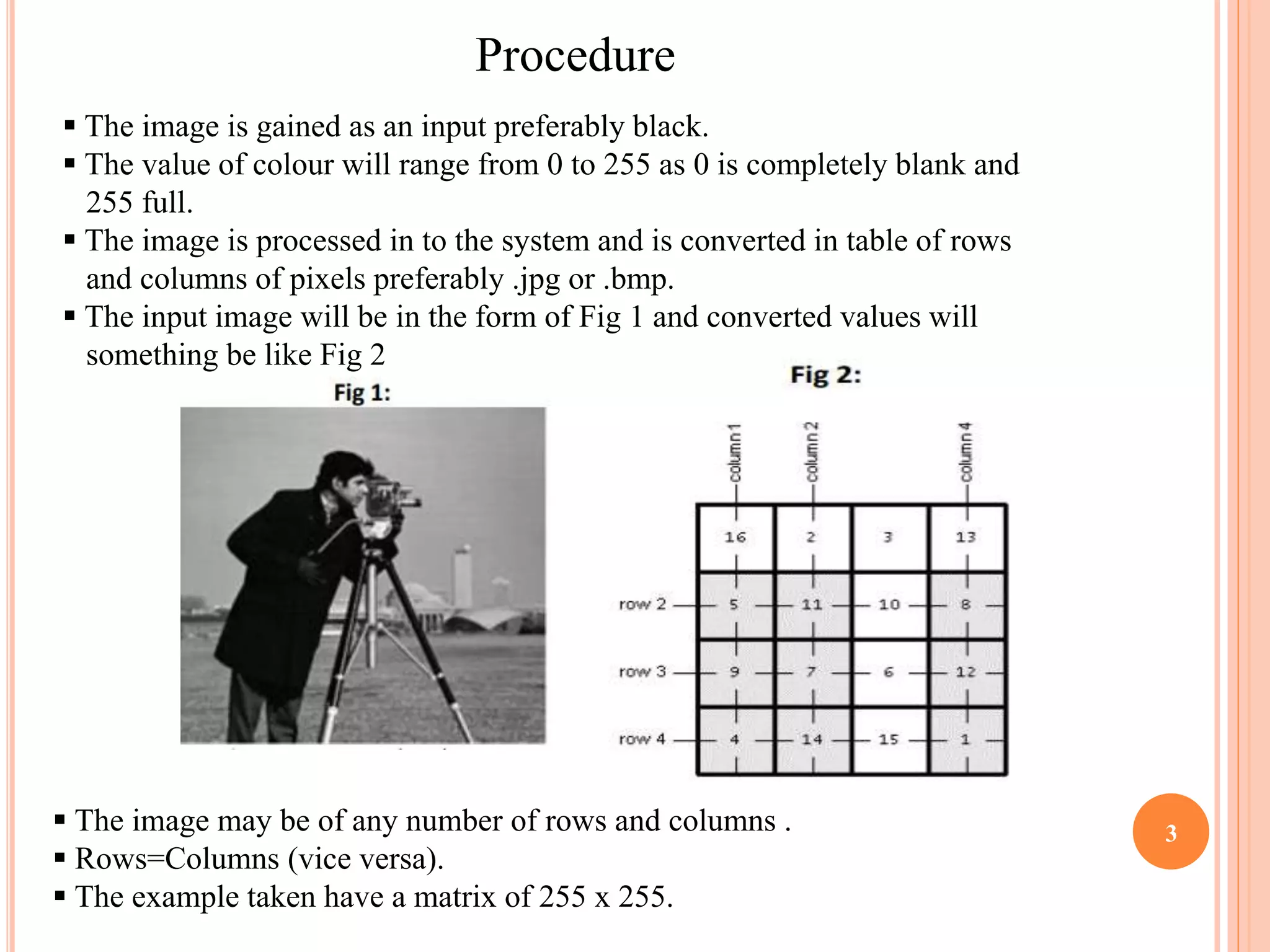 Einsteins Image Compression Algorithm | PPT