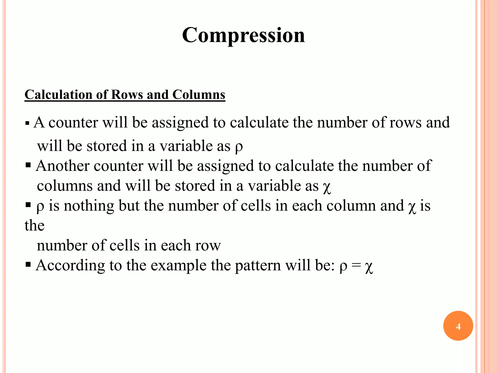 Einsteins Image Compression Algorithm | PPT