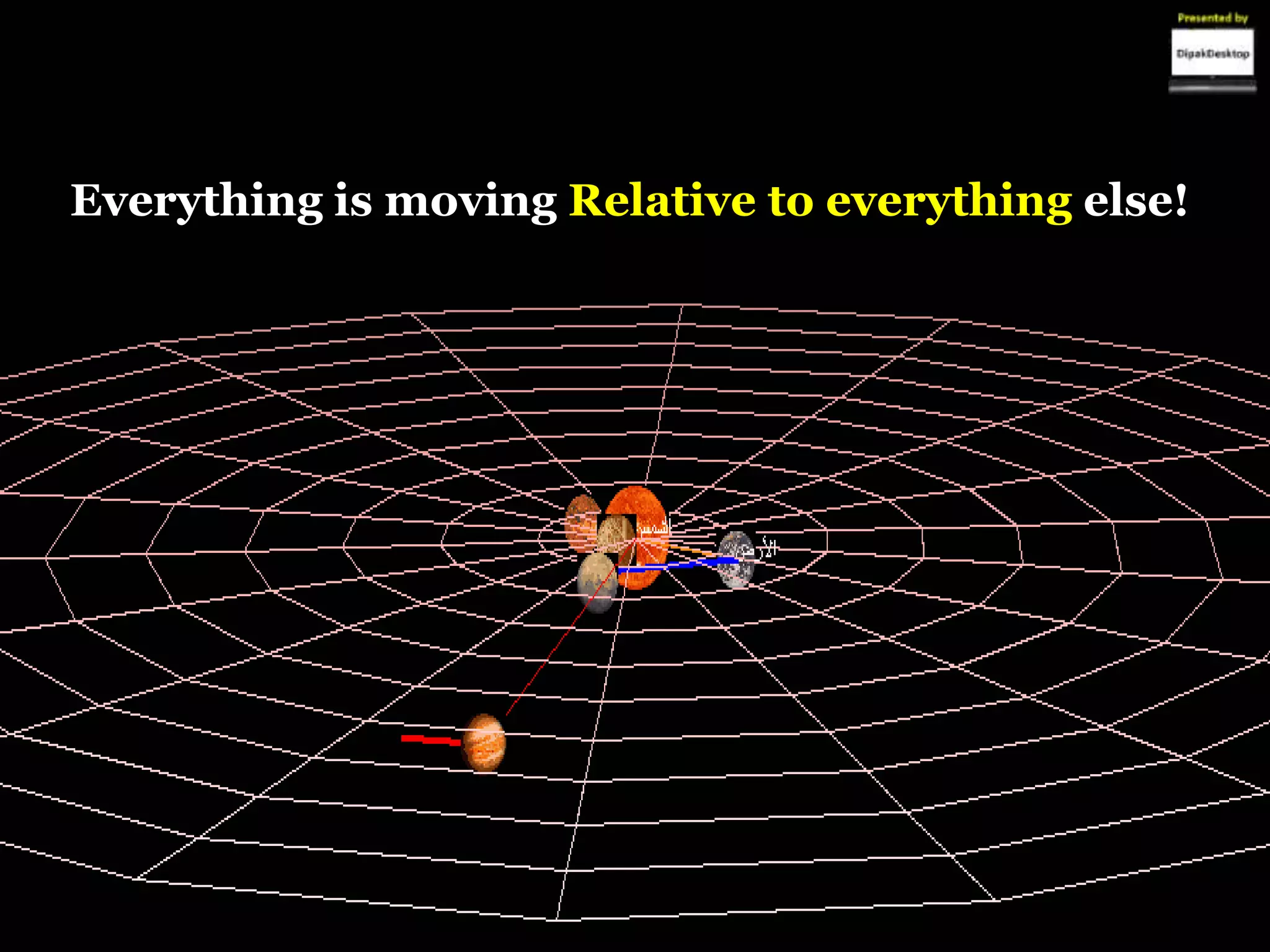 Einstein's theory of relativity - Explained! | PPTX