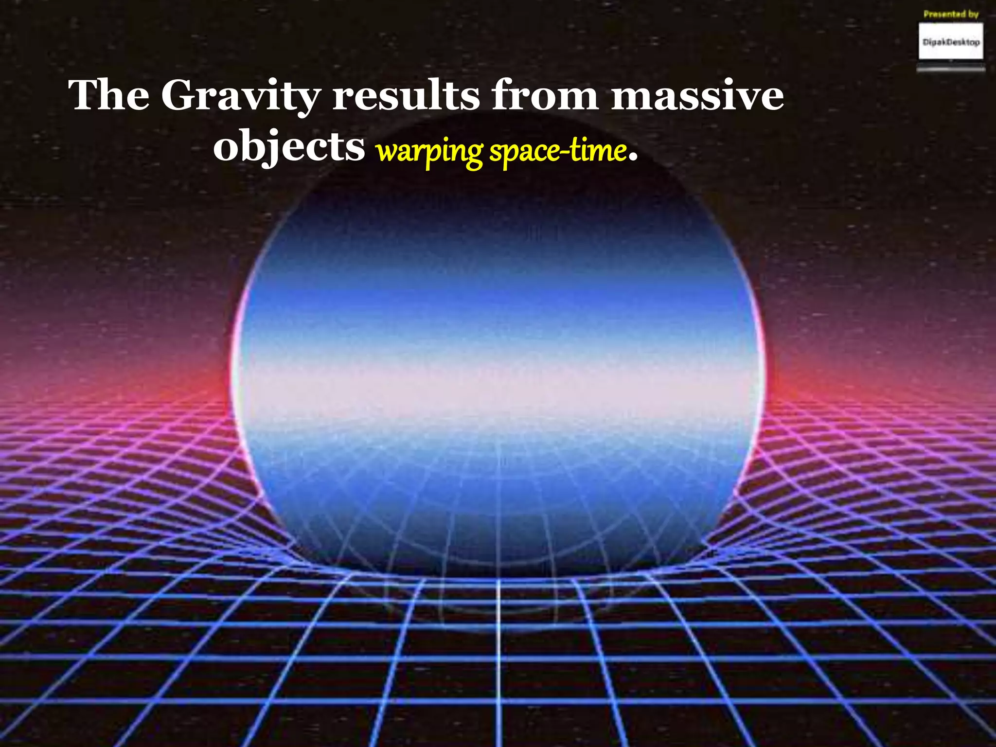 Einstein's theory of relativity - Explained! | PPTX