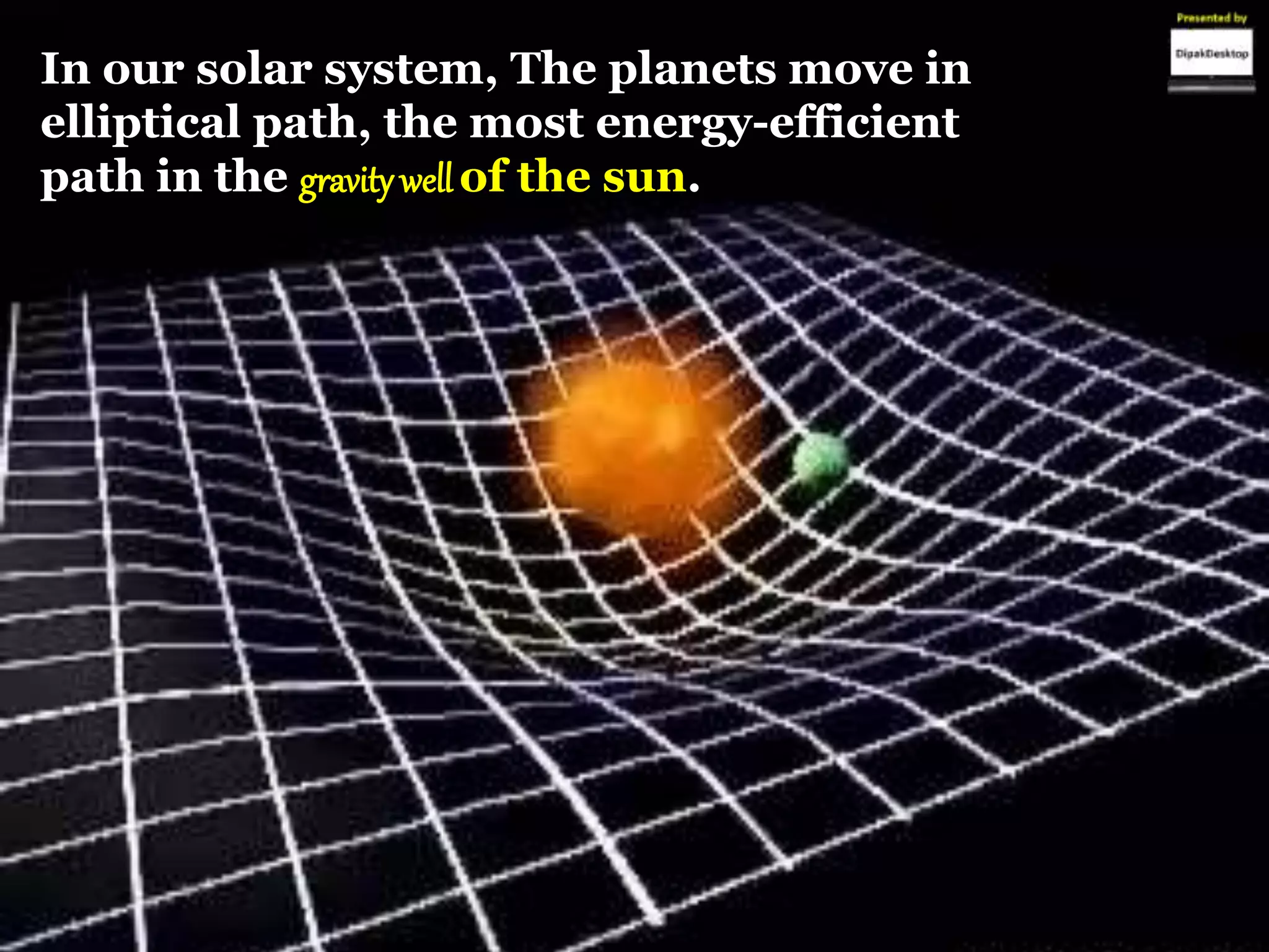 Einstein's theory of relativity - Explained! | PPTX