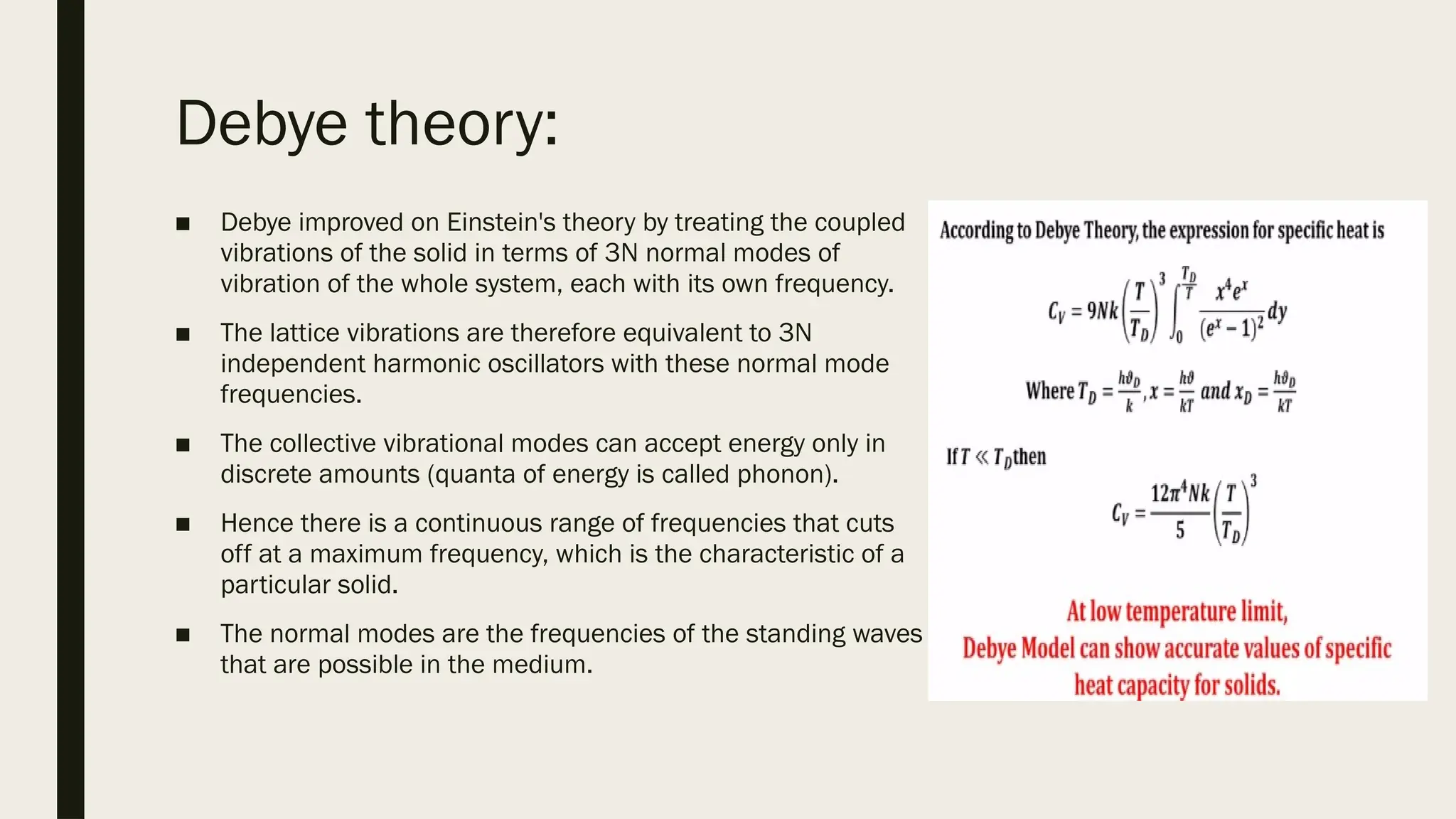 Einstein theory of specific heat of solids.pptx