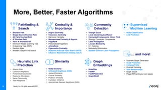 Einstieg in Neo4j Graph Data Science | PPT