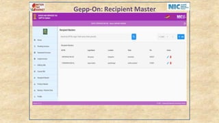 E-Invoice under GST - How to enroll and use various tools to generate E ...