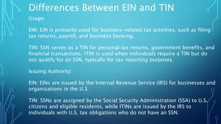 EIN vs TIN - What Every Business Owner Should Understand.pptx