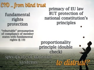 European Investigation order and rights of the defence | PPT